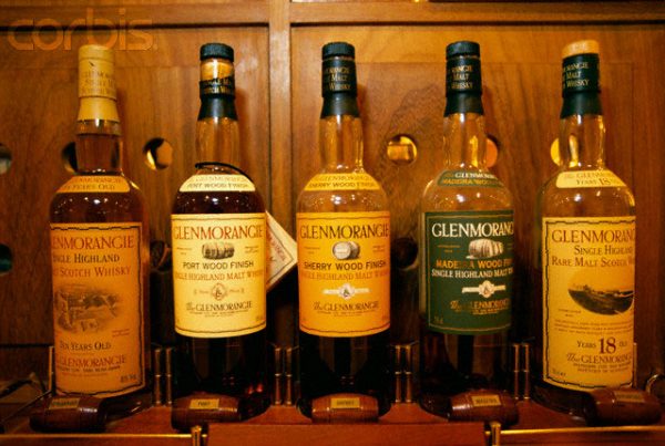 33 Maddede Viski Hakkında Bilmeniz Gerekenler | ListeList.com