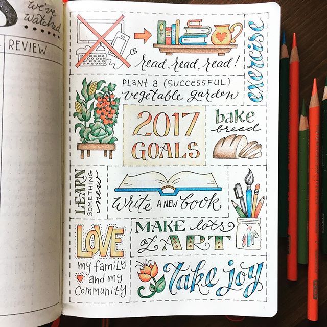 Hayatınızı Organize Edecek Bullet Journal Hakkında Bilmeniz Gerekenler