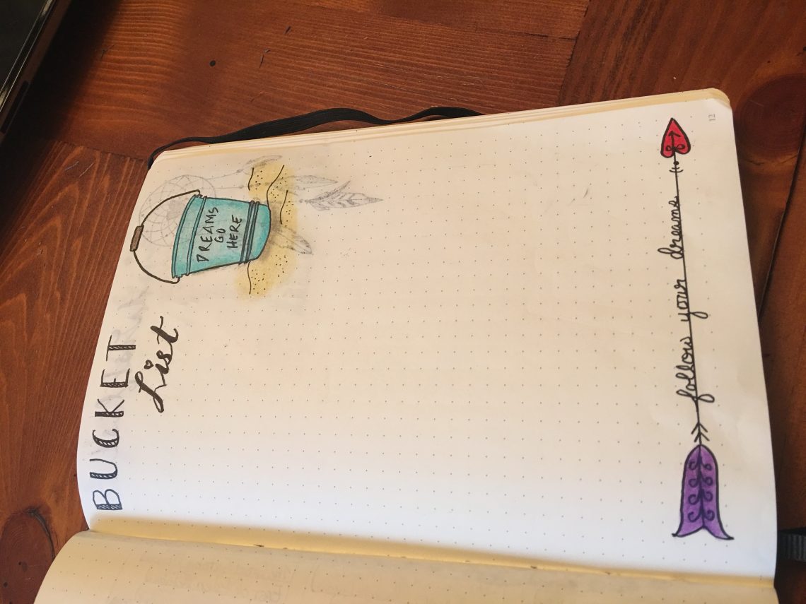 Hayatınızı Organize Edecek Bullet Journal Hakkında Bilmeniz Gerekenler