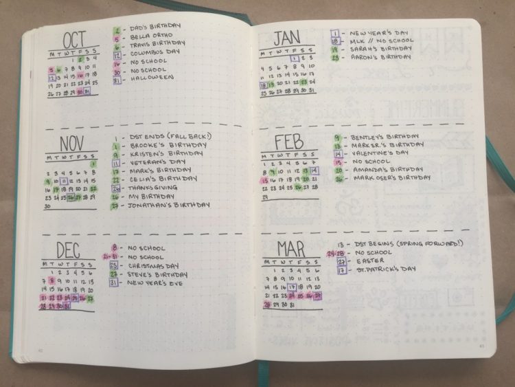 Hayatınızı Organize Edecek Bullet Journal Hakkında Bilmeniz Gerekenler