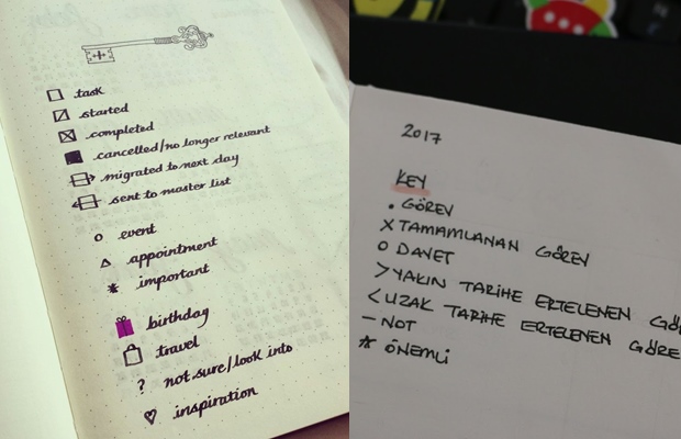Hayatınızı Organize Edecek Bullet Journal Hakkında Bilmeniz Gerekenler
