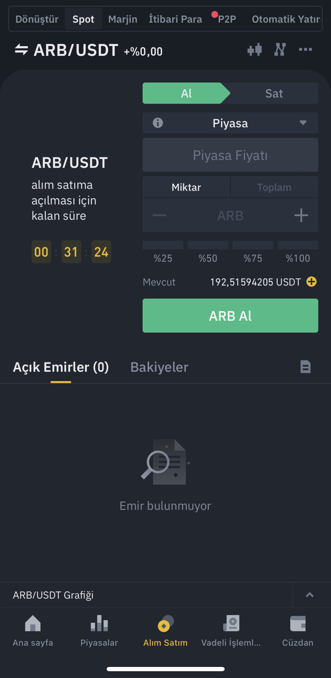 3 Adımda Arbitrum Coin Nasıl Ve Nereden Alınır? | ListeList.com