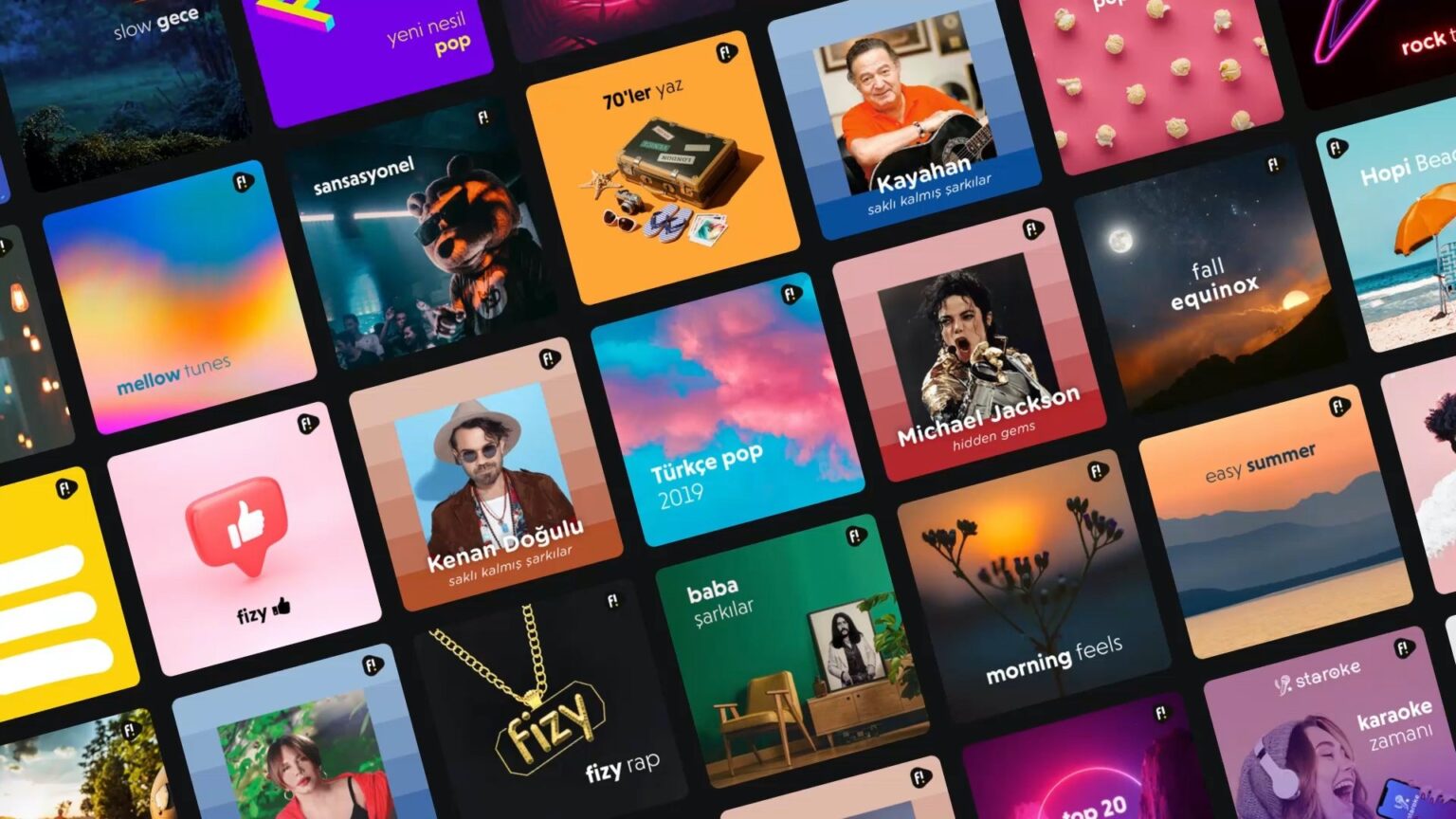 Müzik Platformları Rehberi: Türkiye'deki En Popüler Servisler ve Fiyat ...