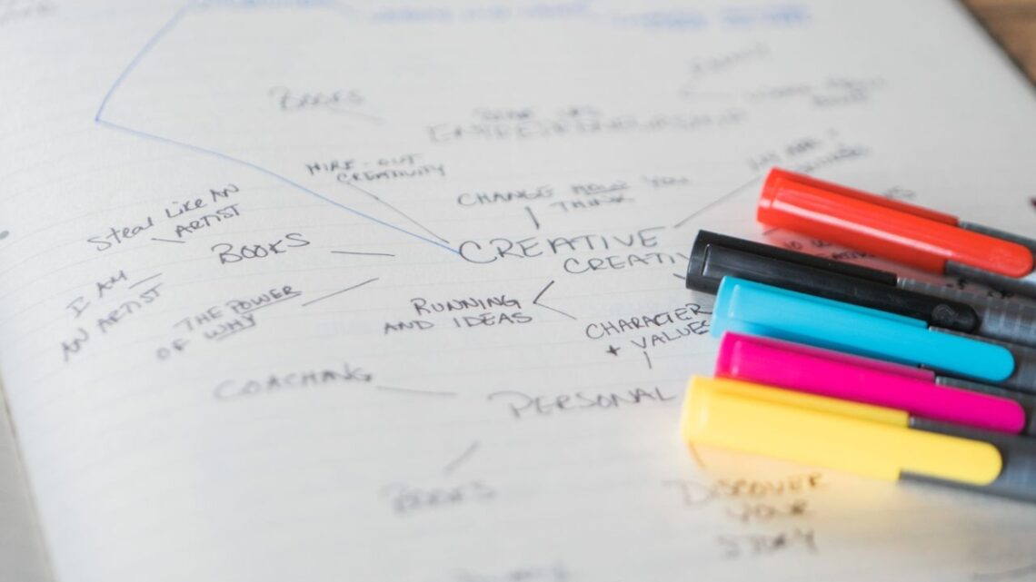 Mind Map Nedir? Düşünceleri Haritaya Dönüştüren Yaratıcı Not Alma ...